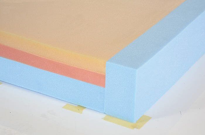 Transwave Supreme Static Mattress - Teasdale Healthcare Healthcare ...